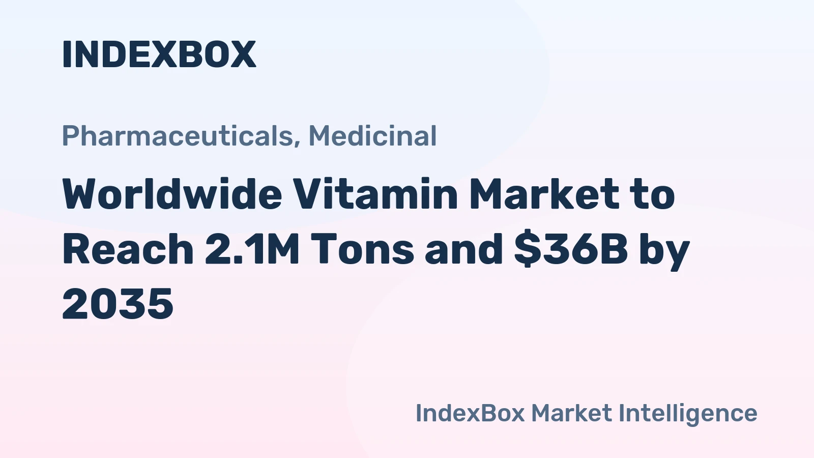 Worldwide Vitamin Market to Reach 2.1M Tons and $36B by 2035