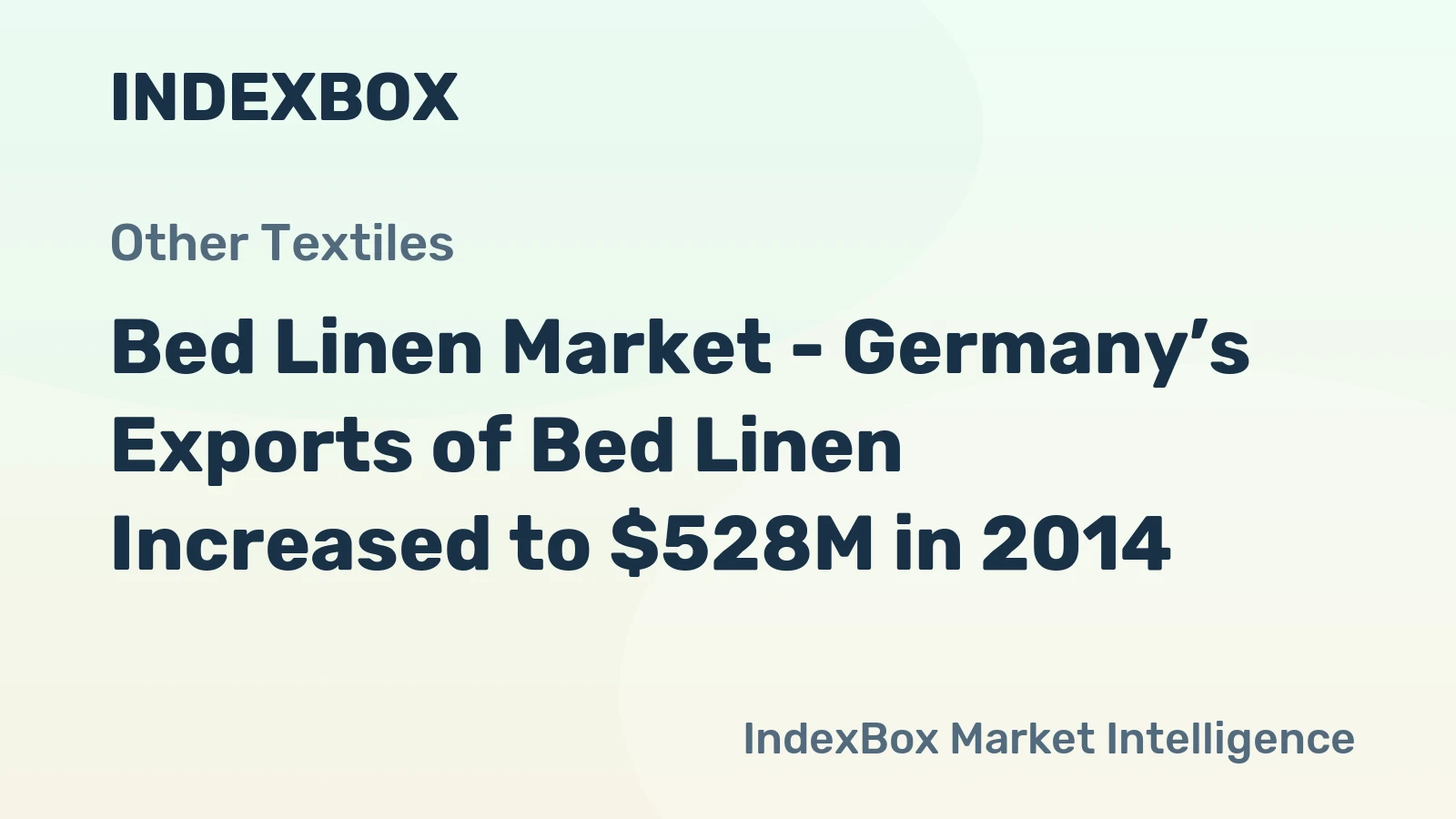 Bed Linen Market - Germany’s Exports of Bed Linen Increased to $528M in 2014