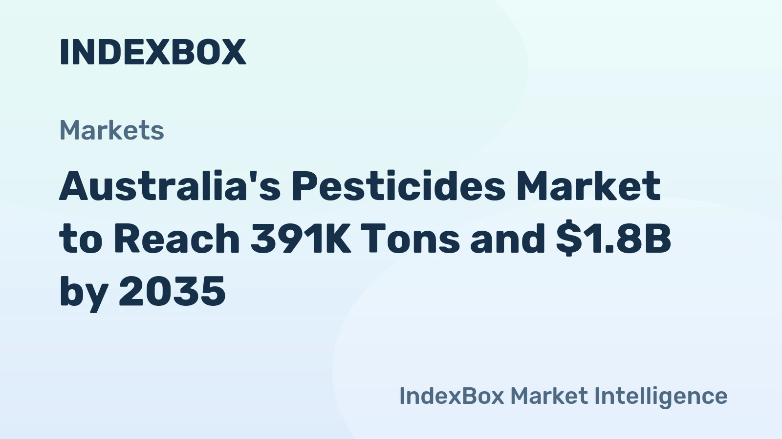 Australia's Pesticides Market to Reach 391K Tons and $1.8B by 2035