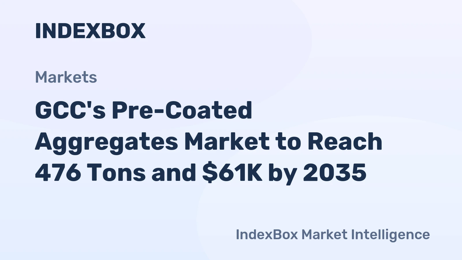GCC's Pre-Coated Aggregates Market to Reach 476 Tons and $61K by 2035