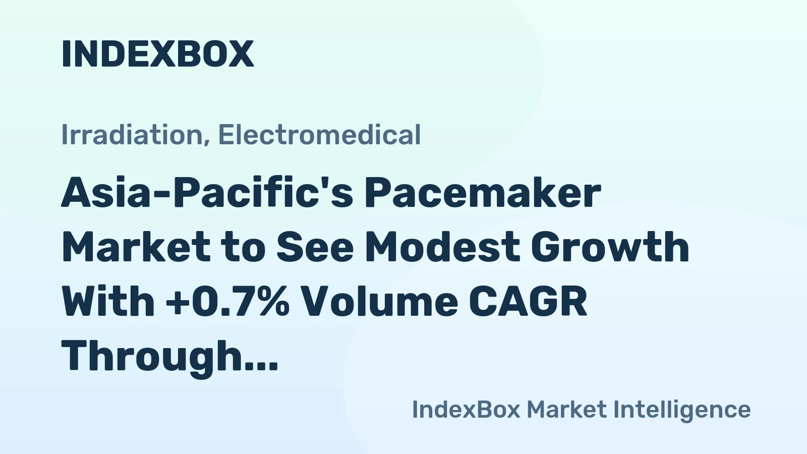 Asia-Pacific's Pacemaker Market to See Modest Growth With +0.7% Volume CAGR Through 2035
