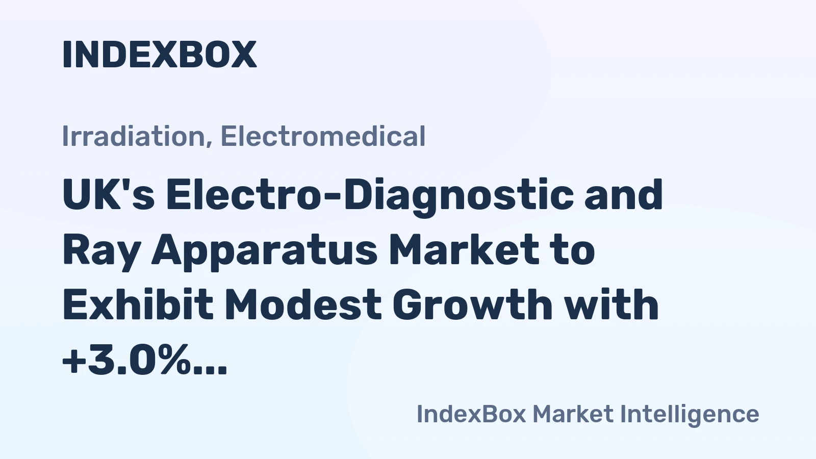 UK's Electro-Diagnostic and Ray Apparatus Market to Exhibit Modest Growth with +3.0% CAGR from 2024 to 2035