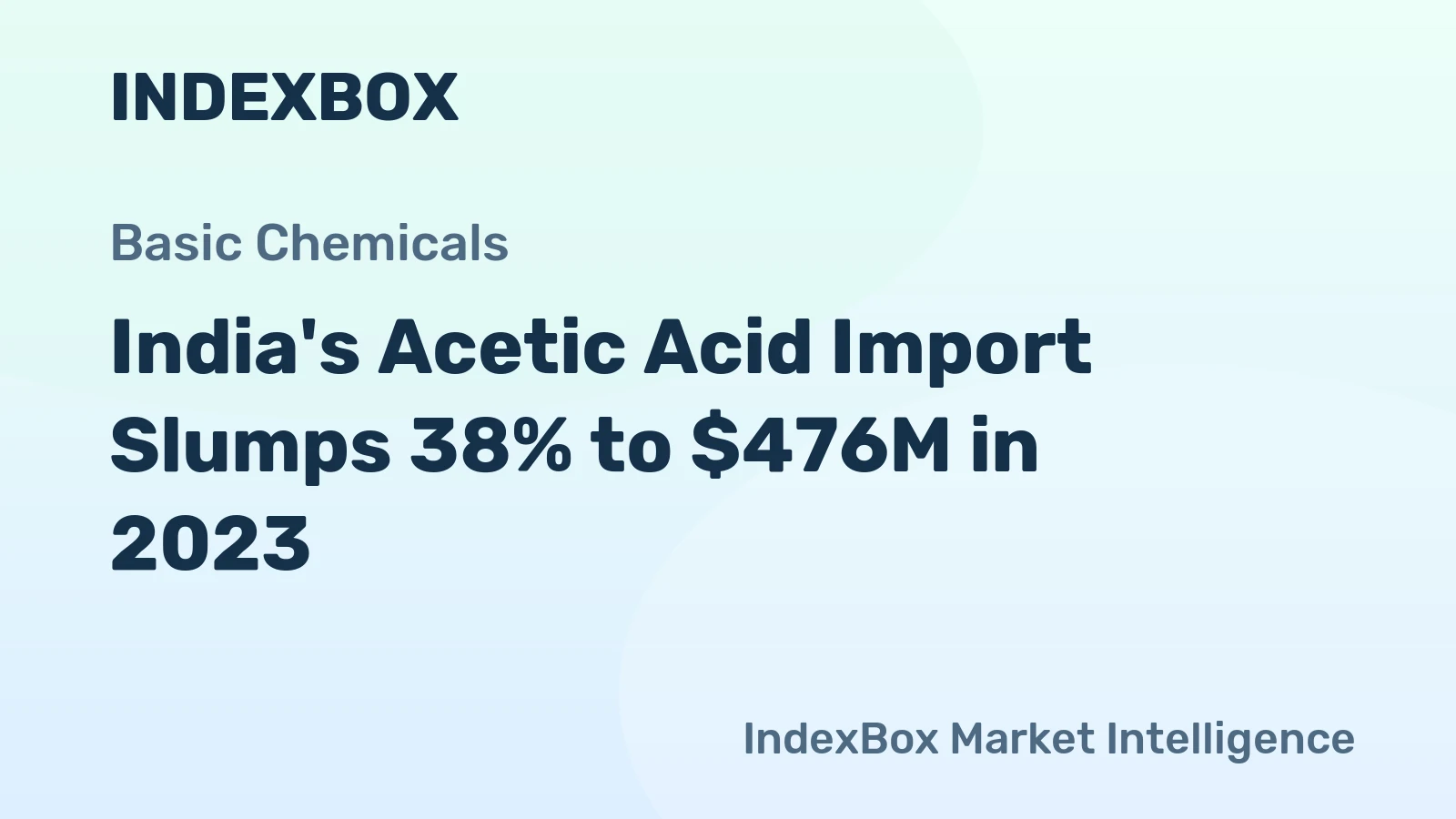 India's Acetic Acid Import Slumps 38% to $476M in 2023