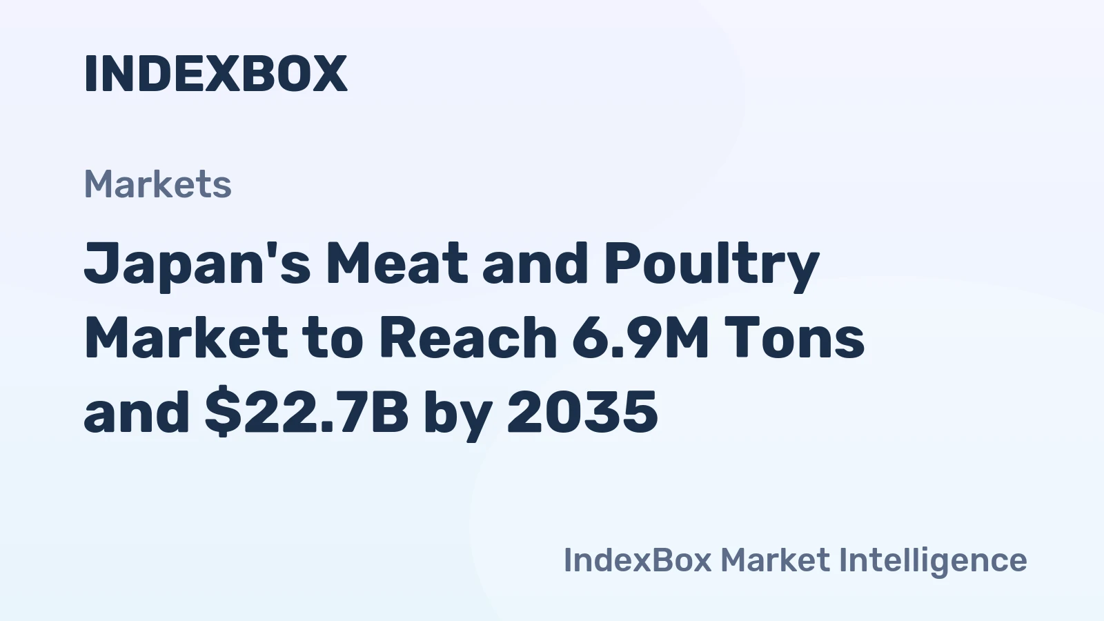 Japan's Meat and Poultry Market to Reach 6.9M Tons and $22.7B by 2035