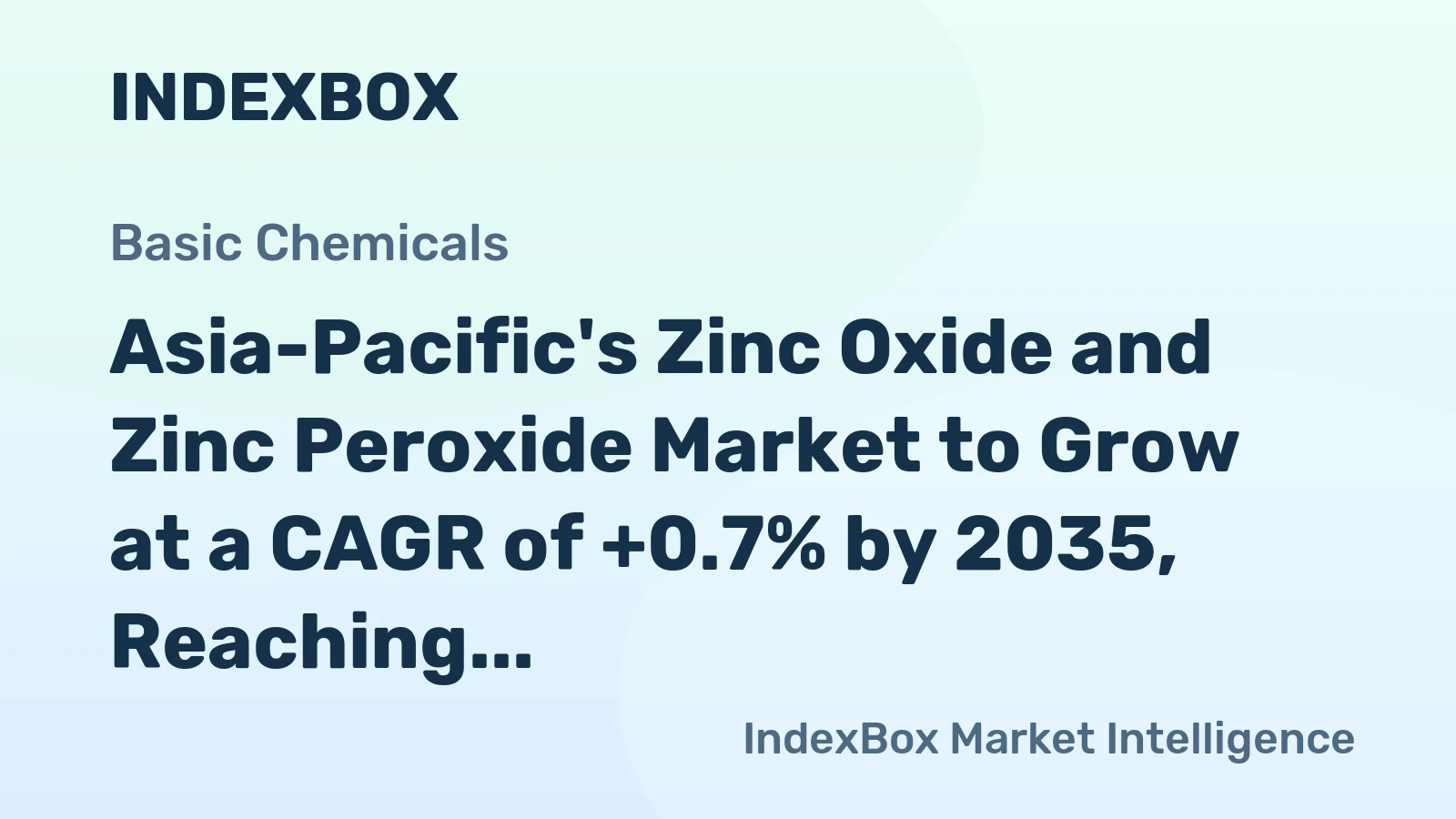 Asia-Pacific's Zinc Oxide and Zinc Peroxide Market to Grow at a CAGR of +0.7% by 2035, Reaching $5.6B in Value