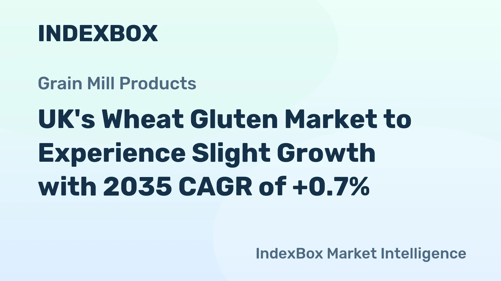 UK's Wheat Gluten Market to Experience Slight Growth with 2035 CAGR of +0.7%