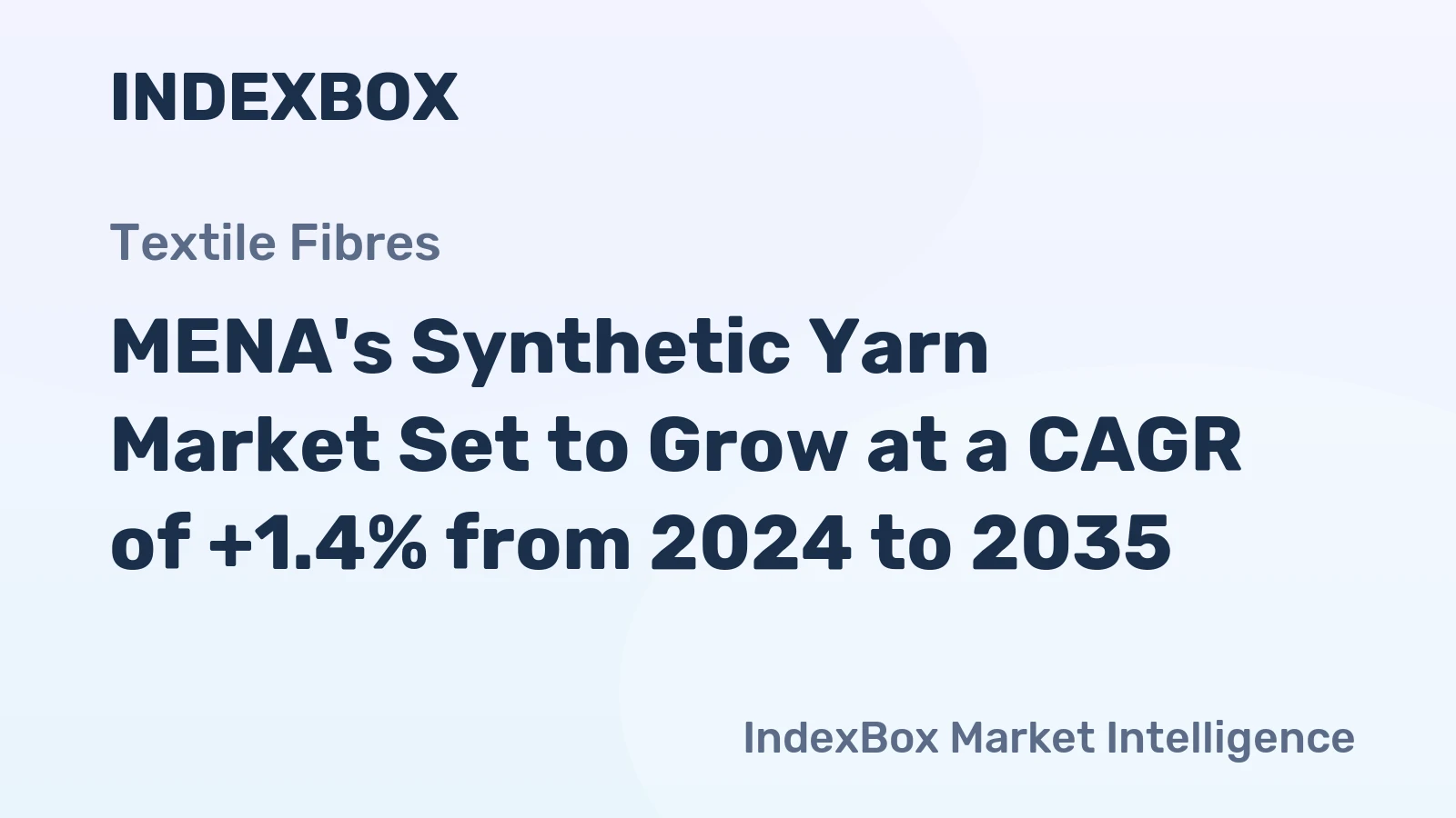MENA's Synthetic Yarn Market Set to Grow at a CAGR of +1.4% from 2024 to 2035