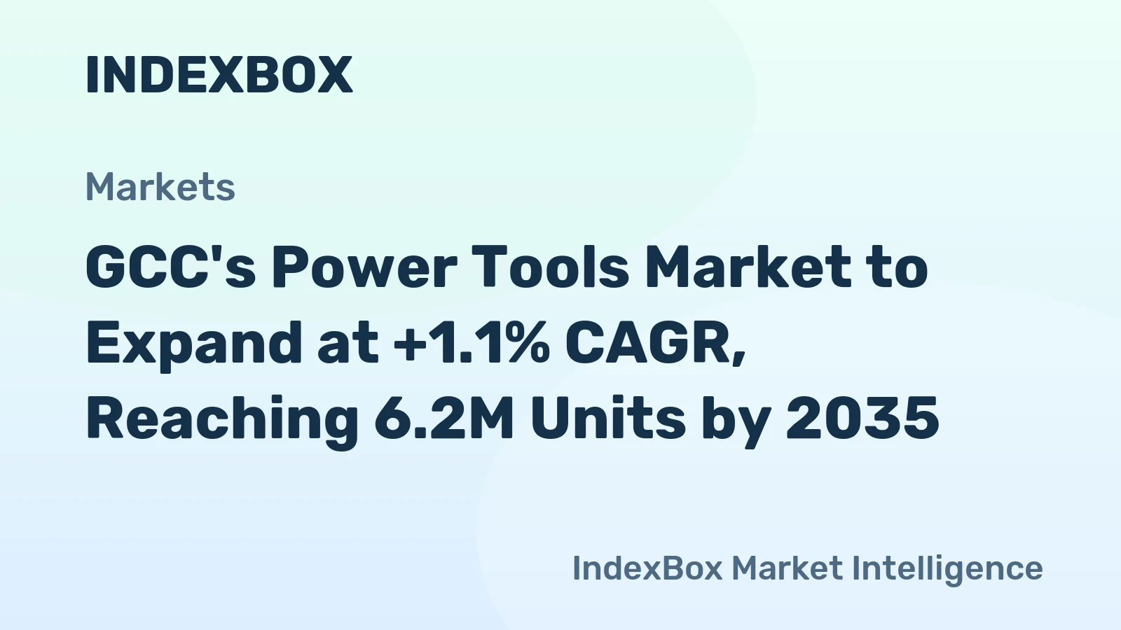GCC's Power Tools Market to Expand at +1.1% CAGR, Reaching 6.2M Units by 2035