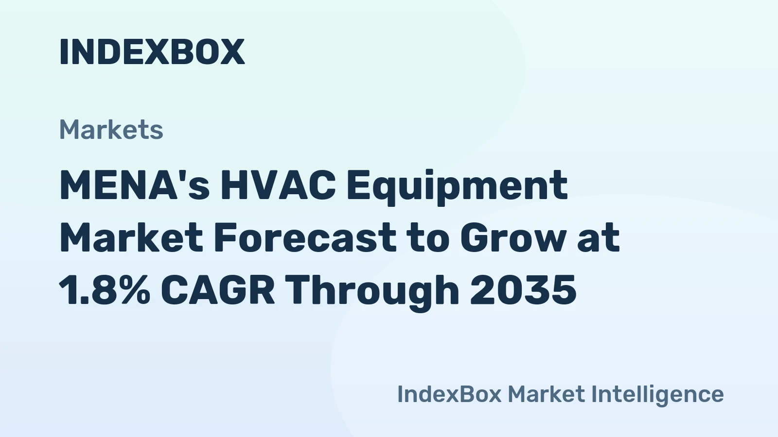 MENA's HVAC Equipment Market Forecast to Grow at 1.8% CAGR Through 2035