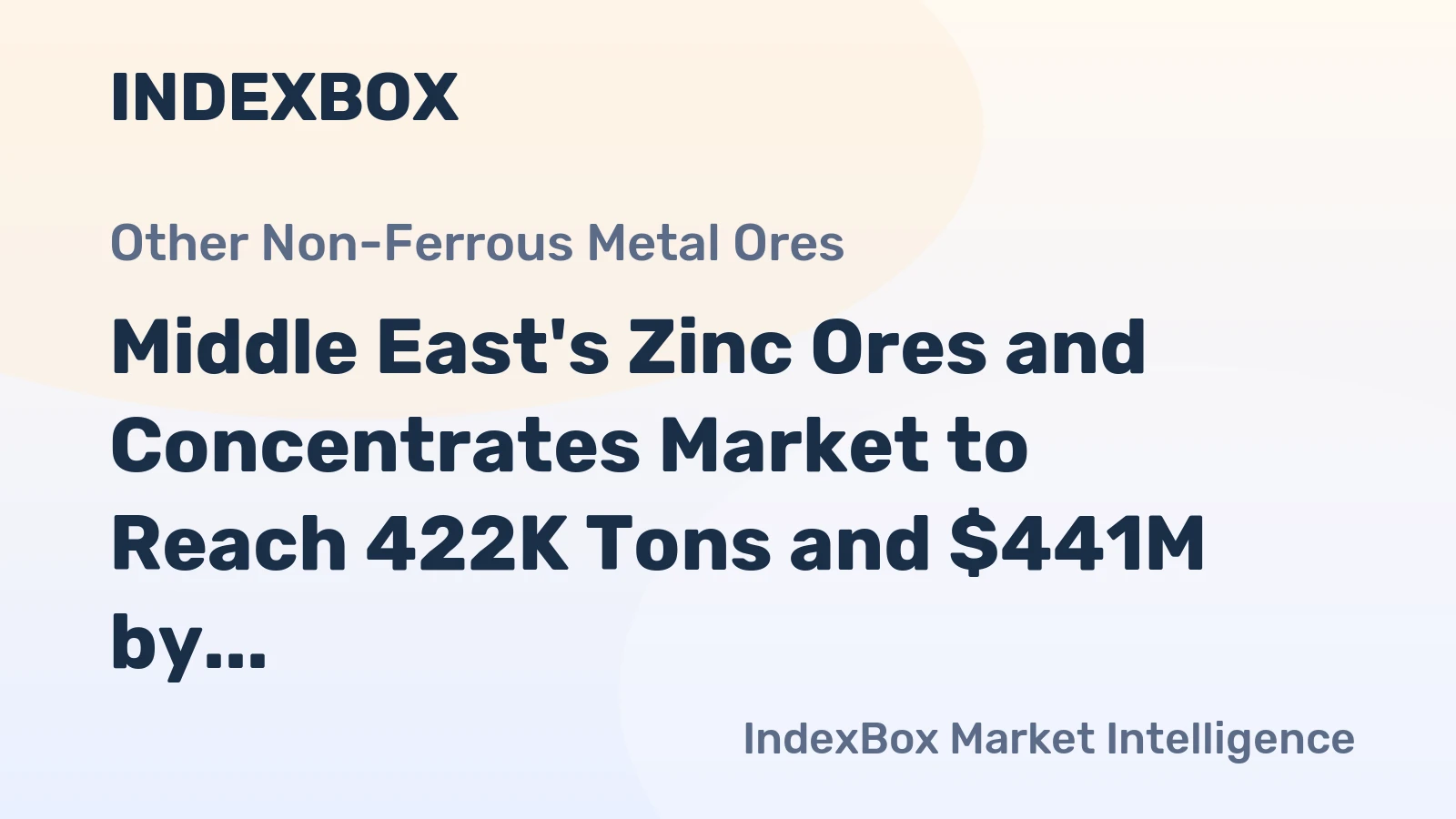 Middle East's Zinc Ores and Concentrates Market to Reach 422K Tons and $441M by 2035