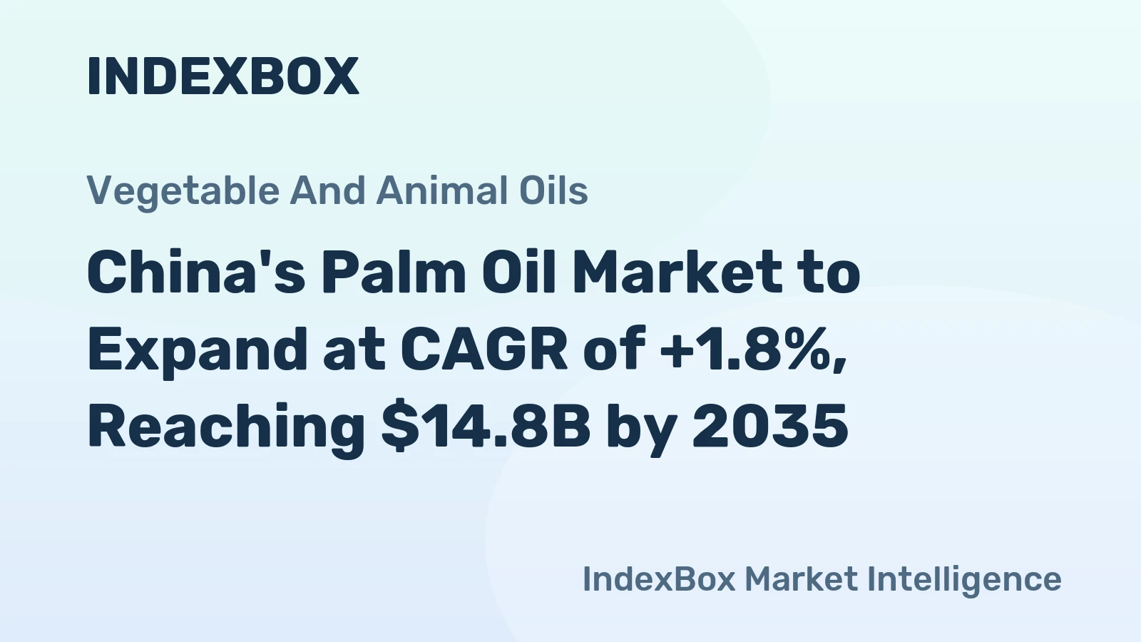 China's Palm Oil Market to Expand at CAGR of +1.8%, Reaching $14.8B by 2035