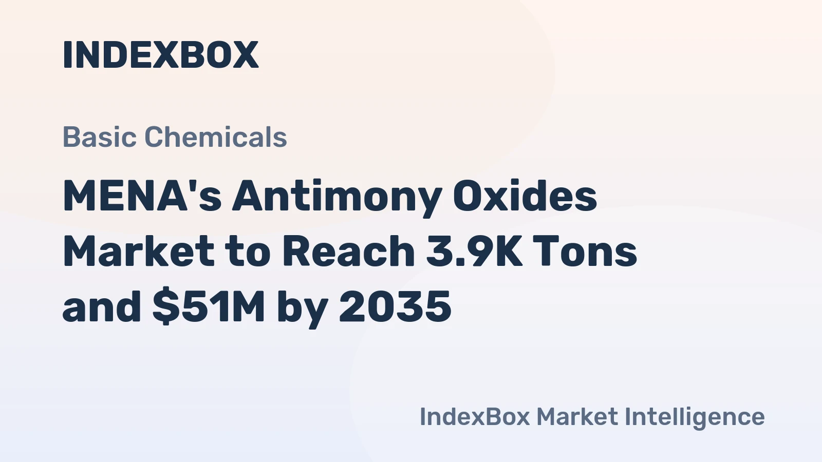 MENA's Antimony Oxides Market to Reach 3.9K Tons and $51M by 2035