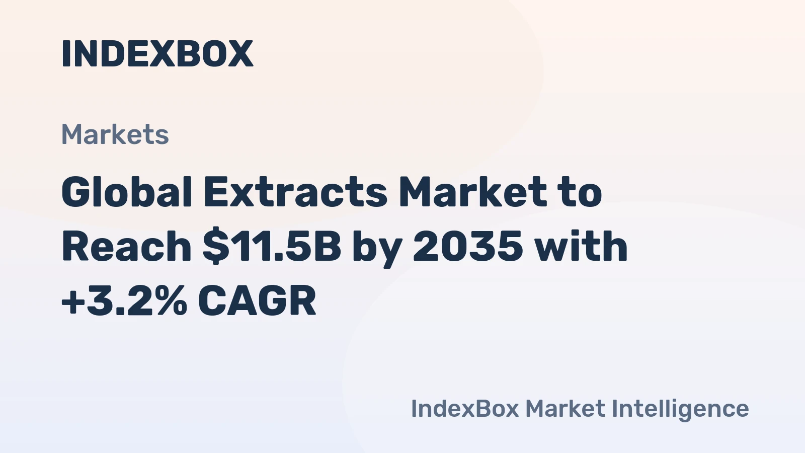 Global Extracts Market to Reach $11.5B by 2035 with +3.2% CAGR