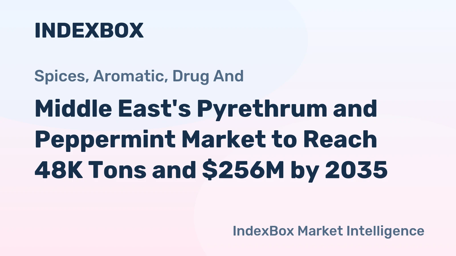 Middle East's Pyrethrum and Peppermint Market to Reach 48K Tons and $256M by 2035