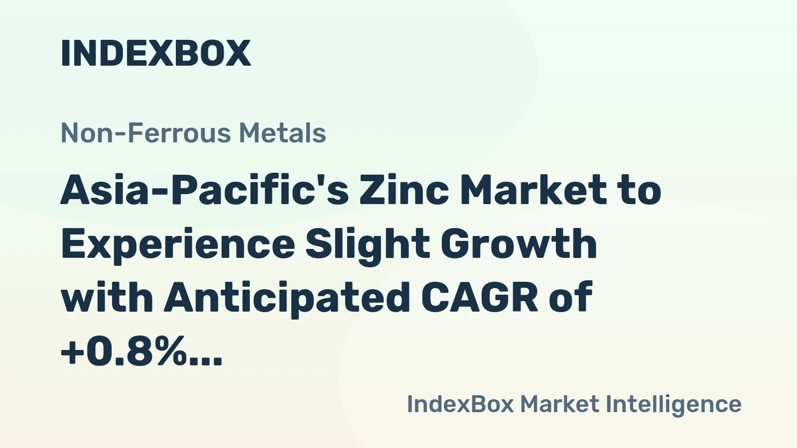Asia-Pacific's Zinc Market to Experience Slight Growth with Anticipated CAGR of +0.8% from 2024 to 2035