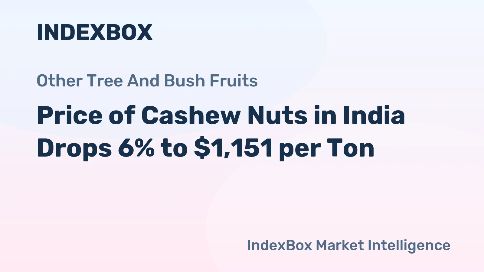 Price of Cashew Nuts in India Drops 6% to $1,151 per Ton