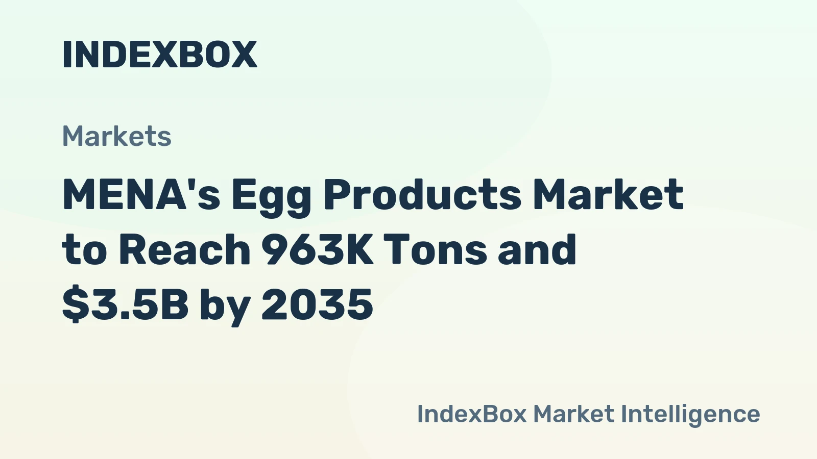 MENA's Egg Products Market to Reach 963K Tons and $3.5B by 2035