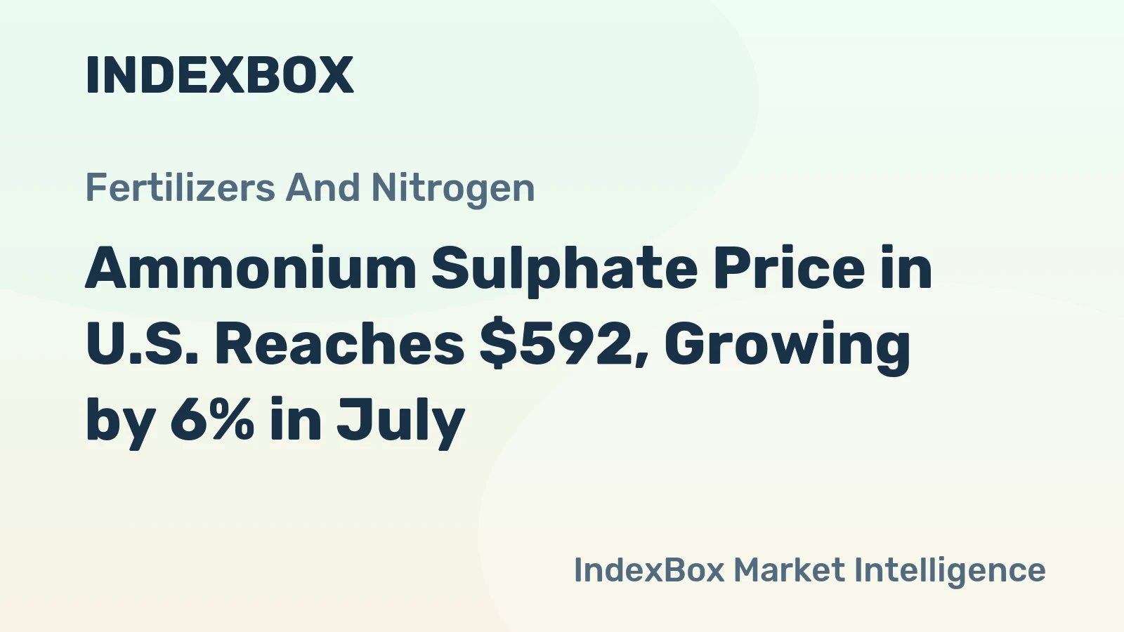 Ammonium Sulphate Price in U.S. Reaches $592, Growing by 6% in July