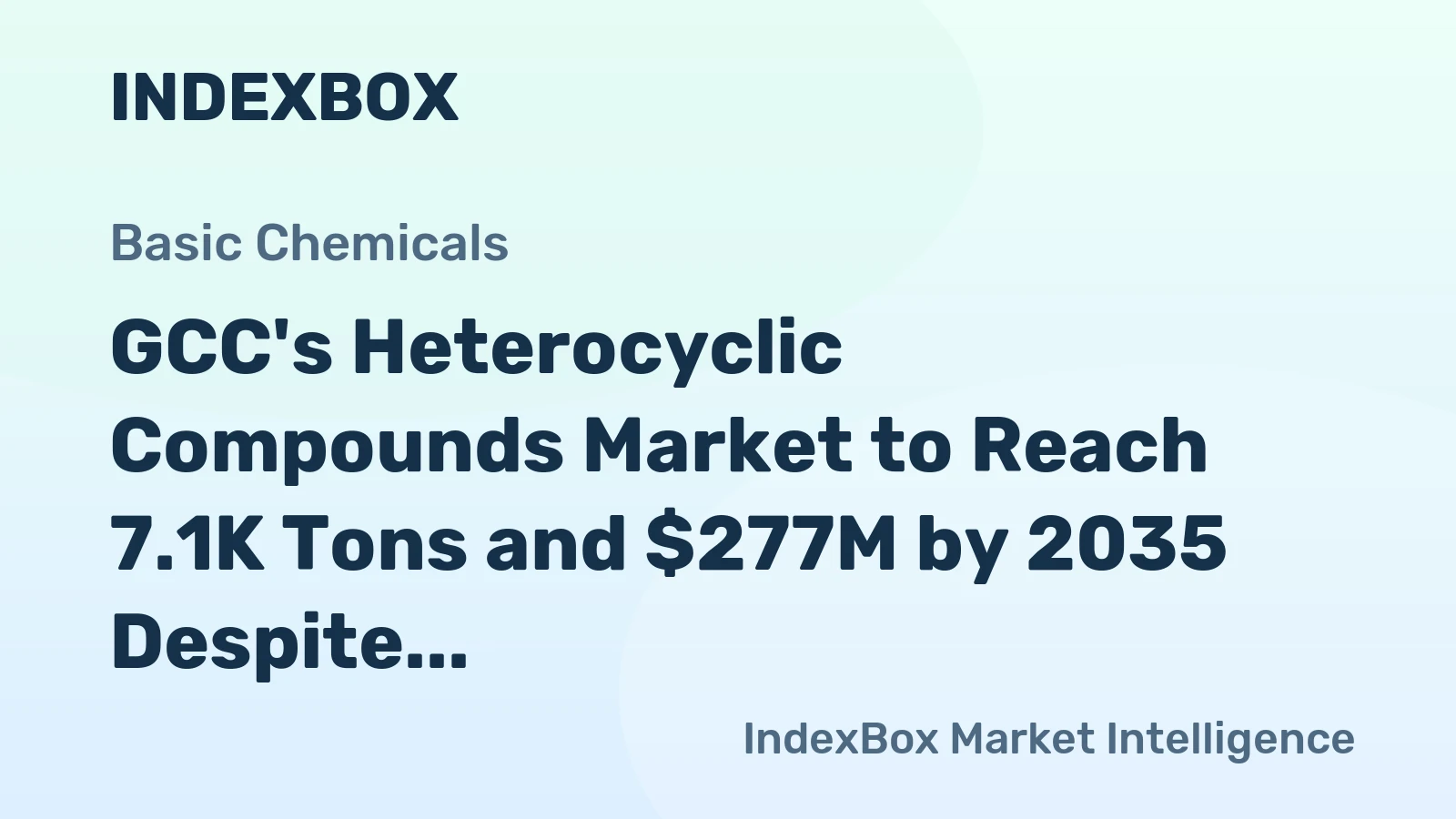 GCC's Heterocyclic Compounds Market to Reach 7.1K Tons and $277M by 2035 Despite Recent Contraction