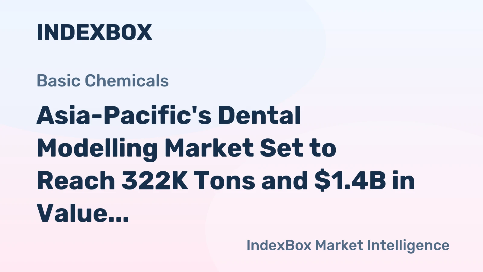 Asia-Pacific's Dental Modelling Market Set to Reach 322K Tons and $1.4B in Value