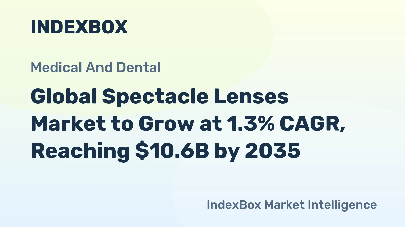 Global Spectacle Lenses Market to Grow at 1.3% CAGR, Reaching $10.6B by 2035