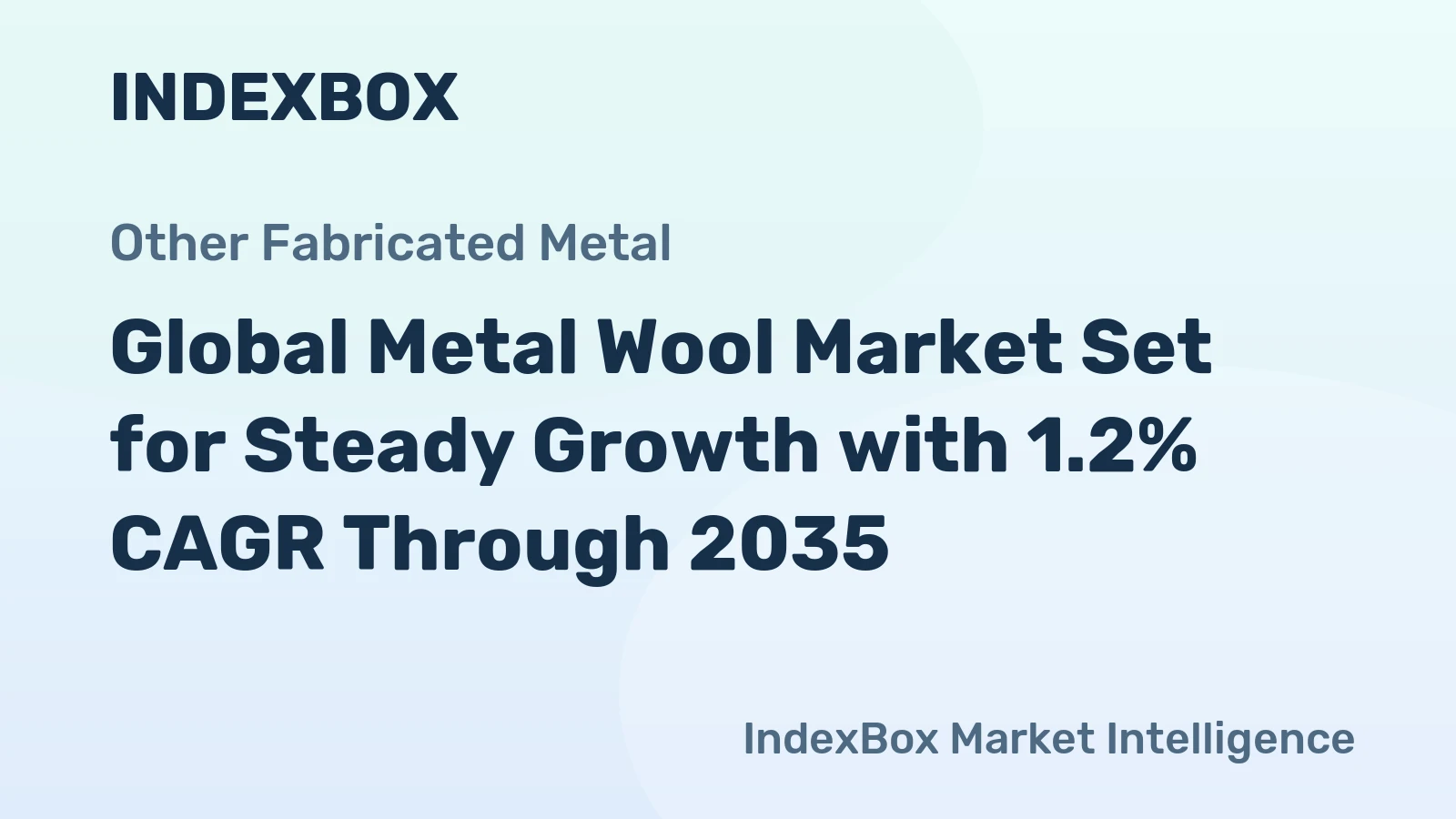 Global Metal Wool Market Set for Steady Growth with 1.2% CAGR Through 2035
