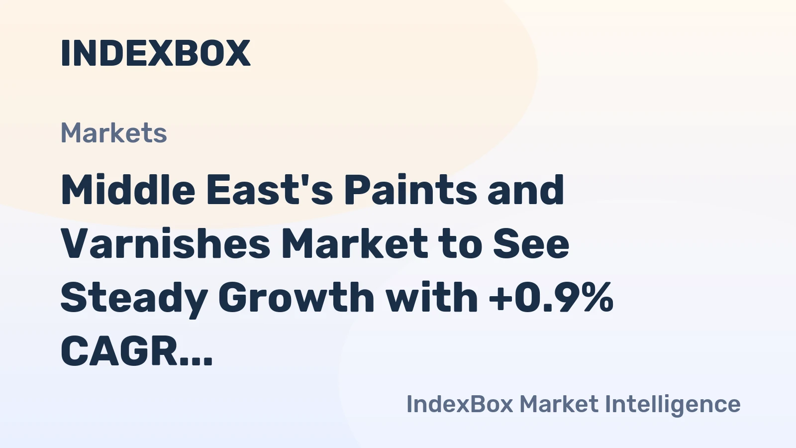 Middle East's Paints and Varnishes Market to See Steady Growth with +0.9% CAGR by 2035