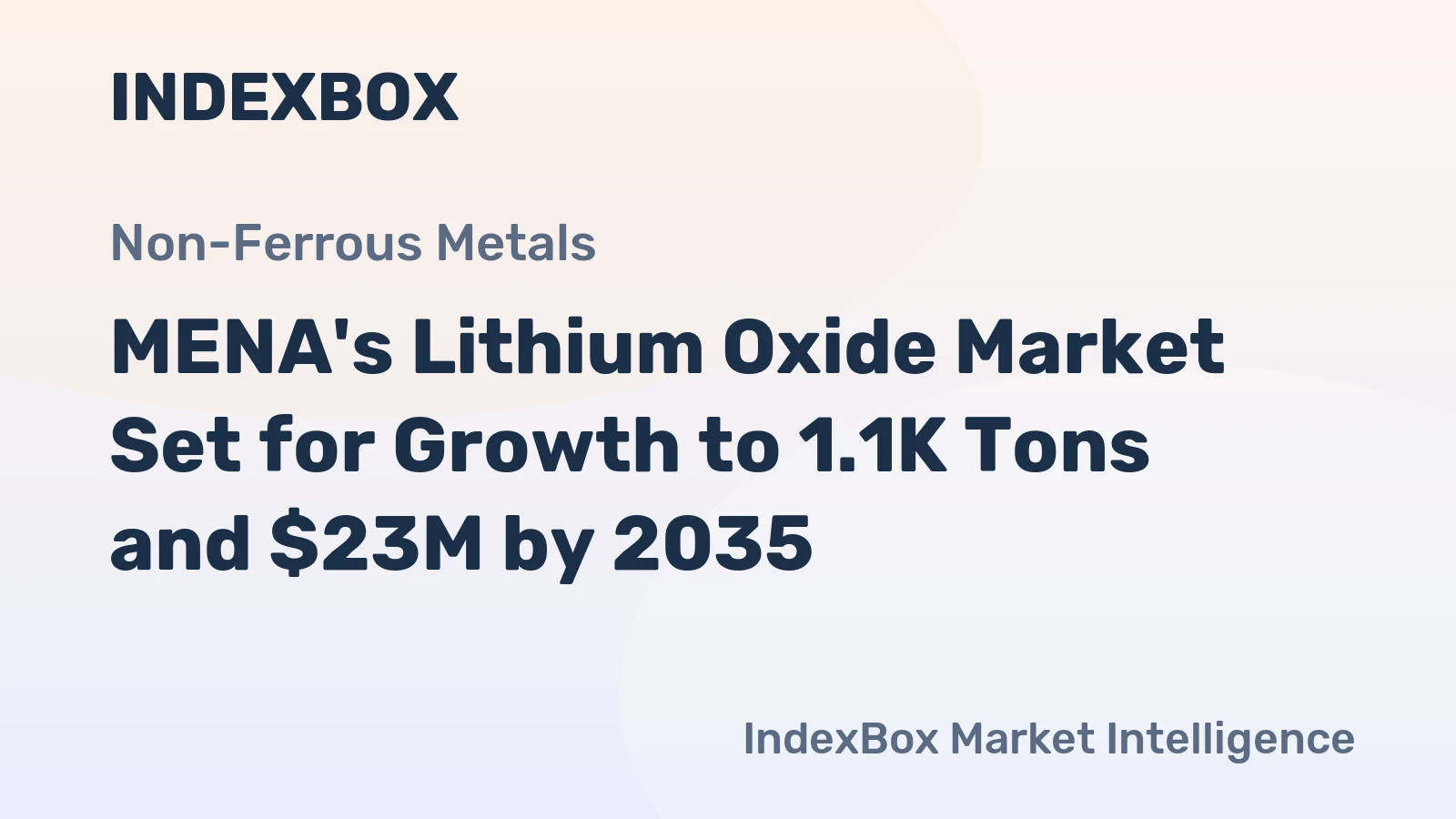 MENA's Lithium Oxide Market Set for Growth to 1.1K Tons and $23M by 2035