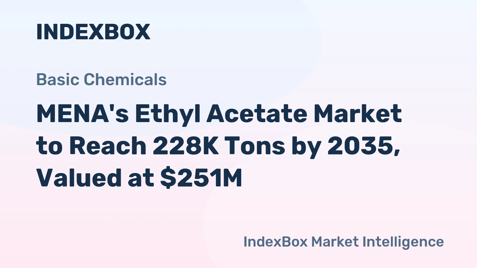 MENA's Ethyl Acetate Market to Reach 228K Tons by 2035, Valued at $251M