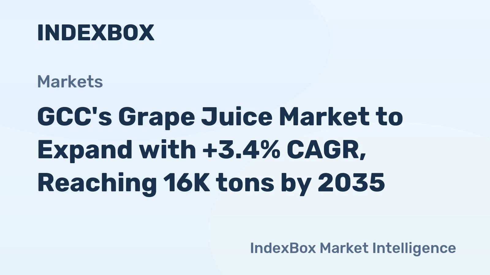 GCC's Grape Juice Market to Expand with +3.4% CAGR, Reaching 16K tons by 2035