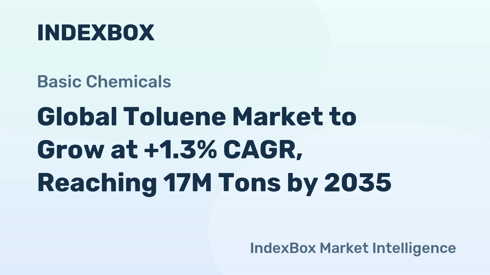 Global Toluene Market to Grow at +1.3% CAGR, Reaching 17M Tons by 2035