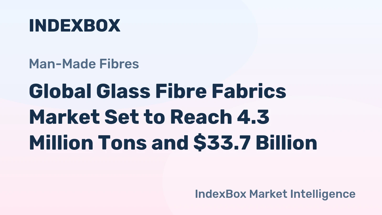 Global Glass Fibre Fabrics Market Set to Reach 4.3 Million Tons and $33.7 Billion