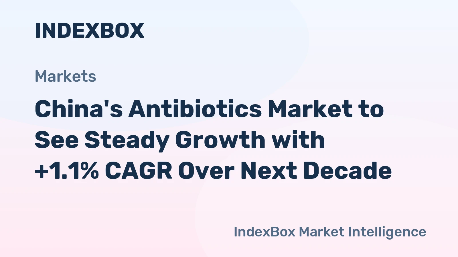 China's Antibiotics Market to See Steady Growth with +1.1% CAGR Over Next Decade