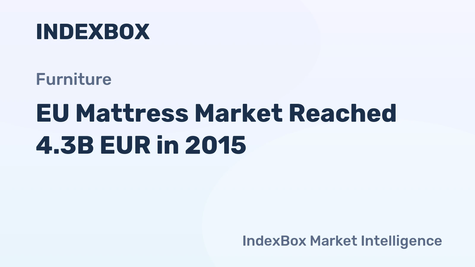 EU Mattress Market Reached 4.3B EUR in 2015