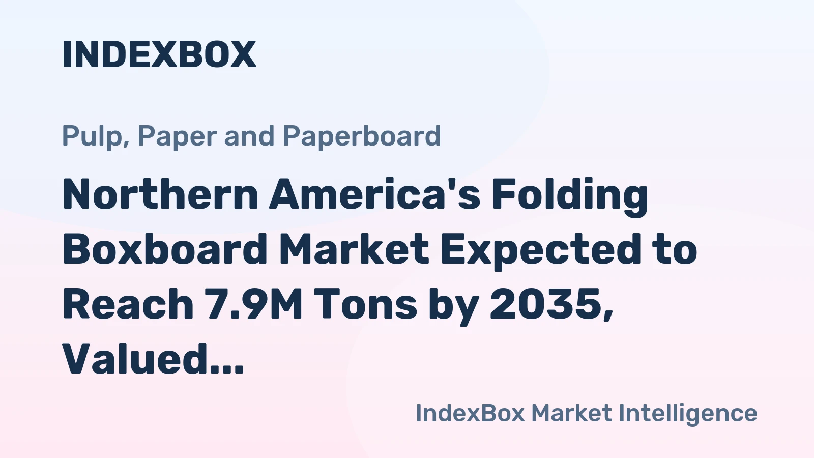 Northern America's Folding Boxboard Market Expected to Reach 7.9M Tons by 2035, Valued at $11.6B