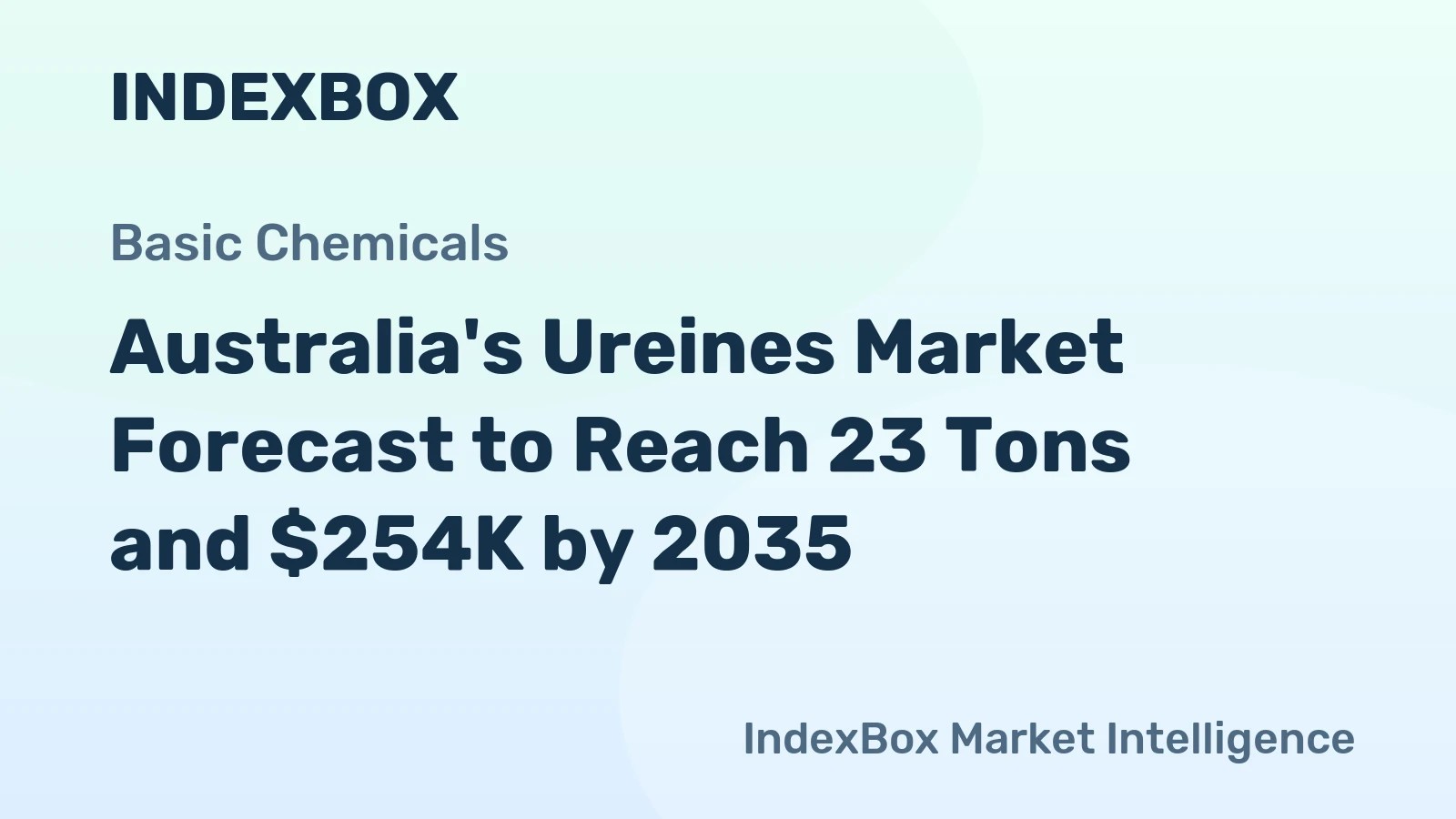 Australia's Ureines Market Forecast to Reach 23 Tons and $254K by 2035
