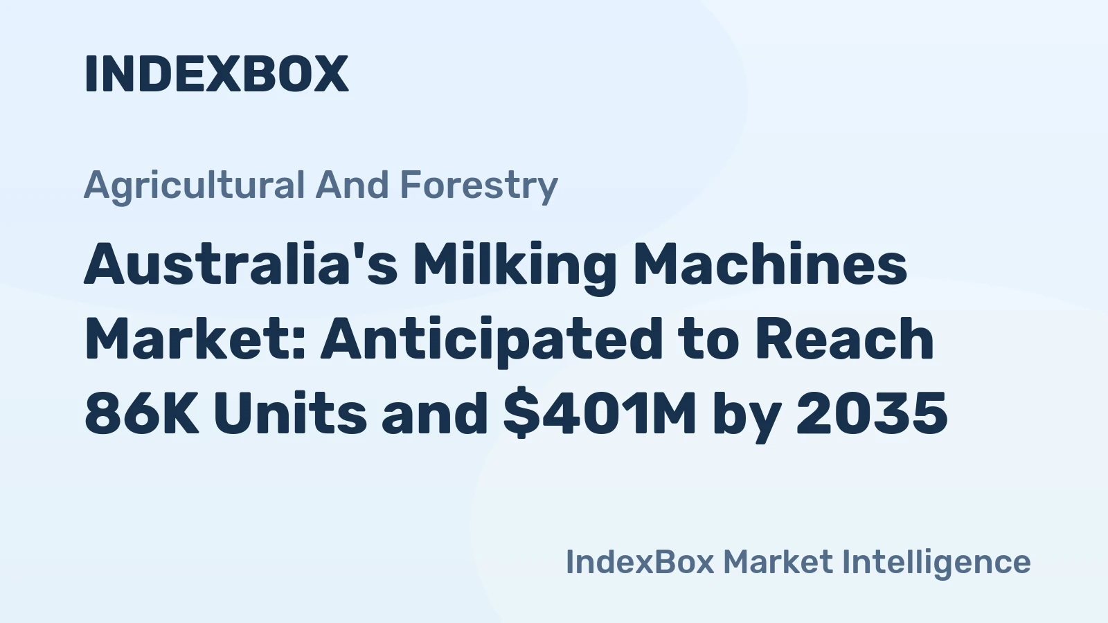 Australia's Milking Machines Market: Anticipated to Reach 86K Units and $401M by 2035