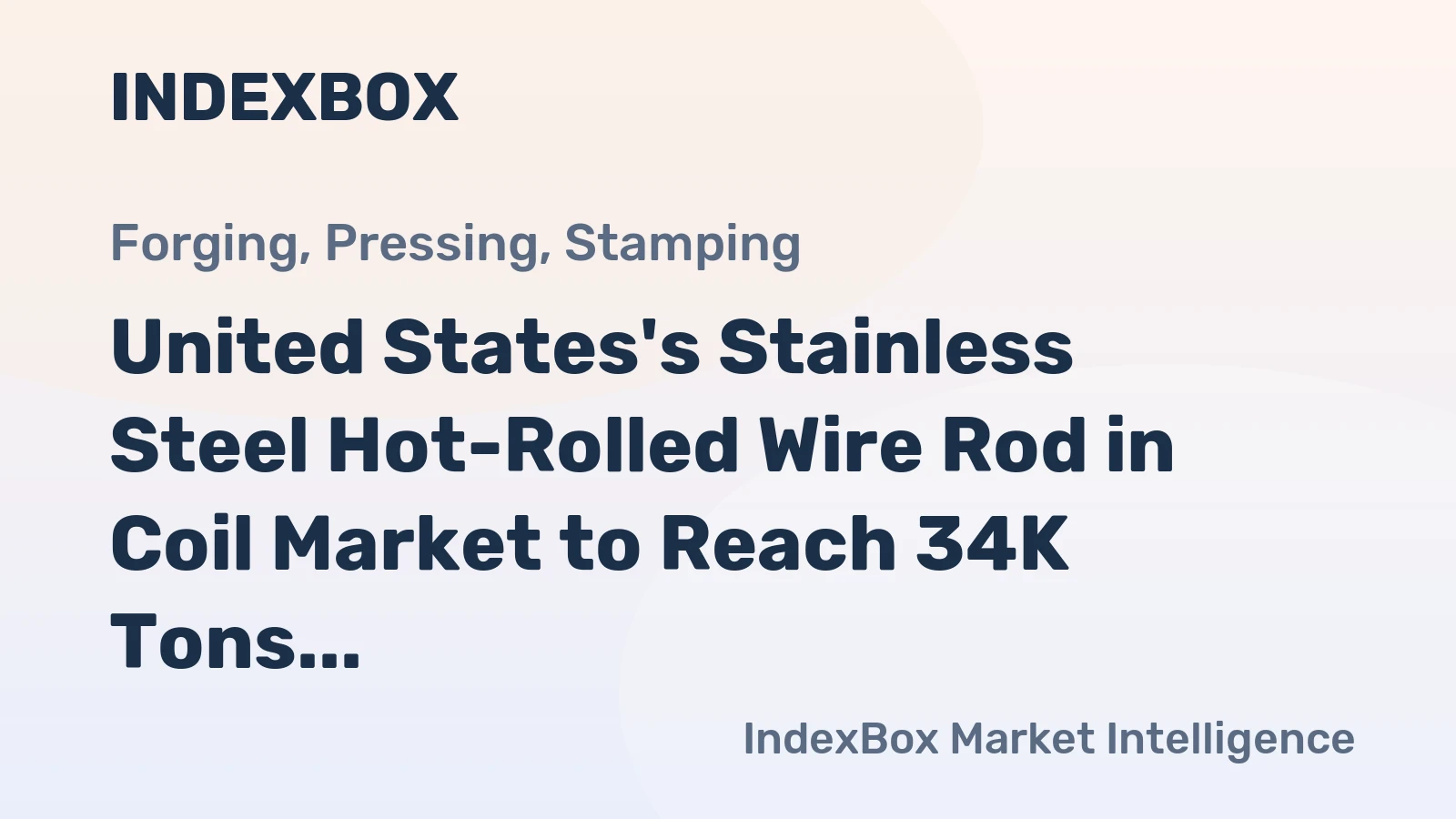 United States's Stainless Steel Hot-Rolled Wire Rod in Coil Market to Reach 34K Tons and $166M by 2035