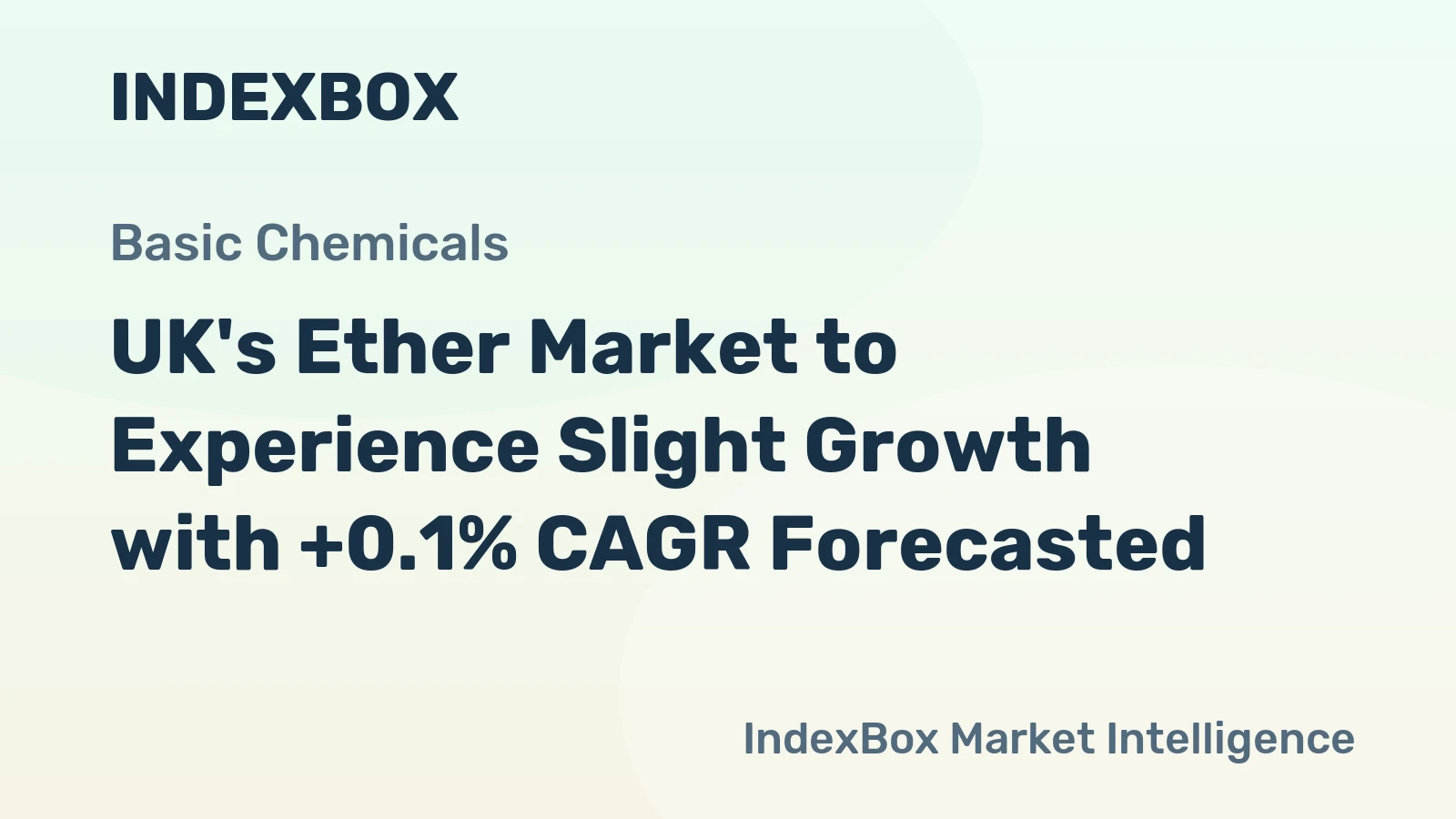 UK's Ether Market to Experience Slight Growth with +0.1% CAGR Forecasted