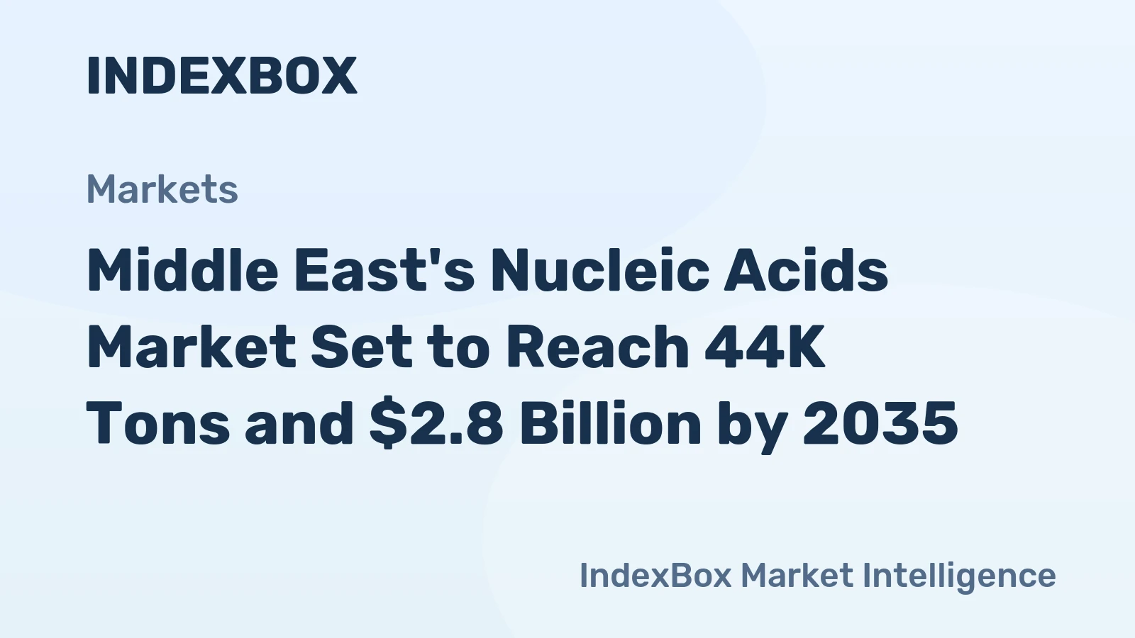 Middle East's Nucleic Acids Market Set to Reach 44K Tons and $2.8 Billion by 2035