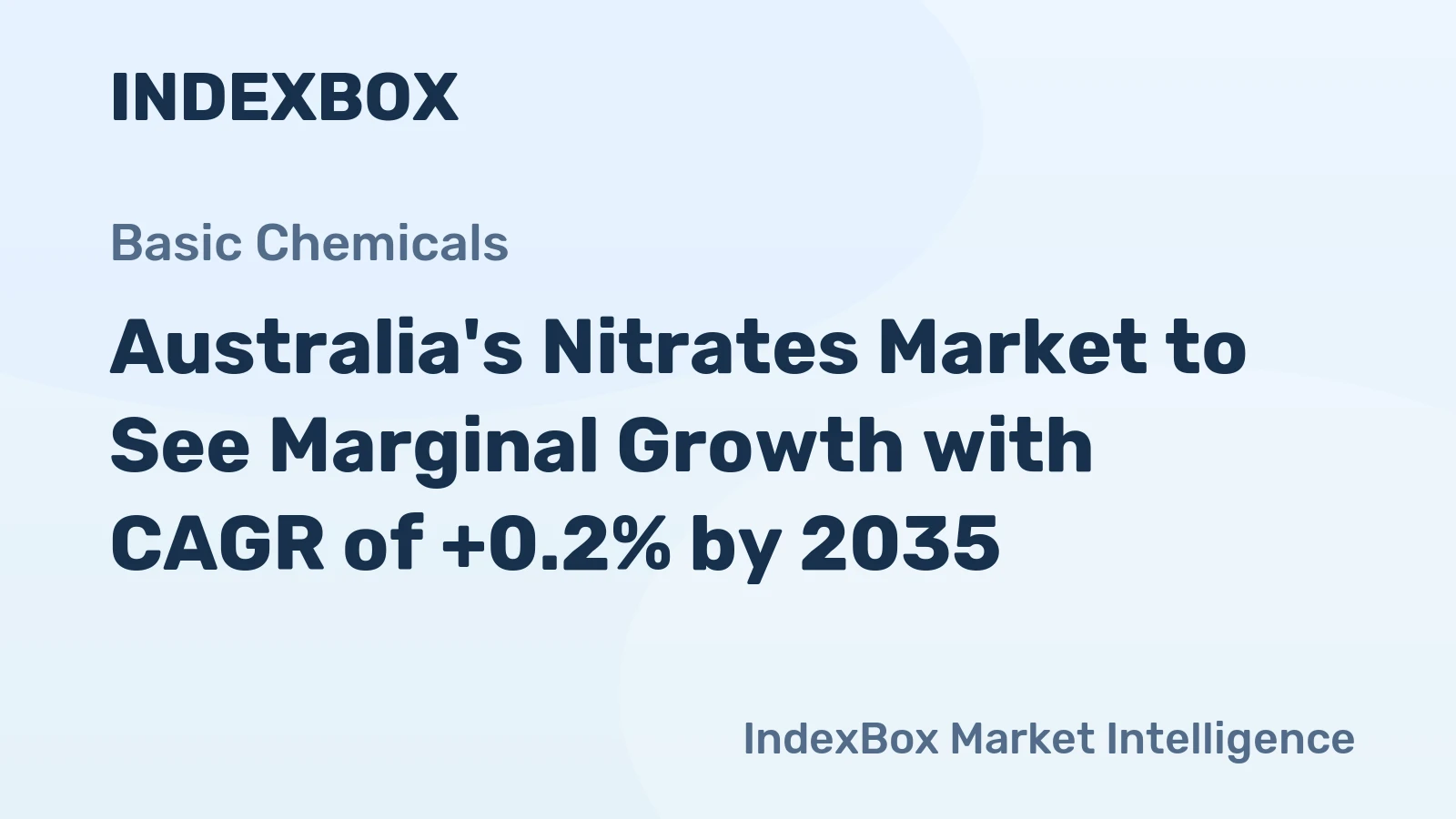 Australia's Nitrates Market to See Marginal Growth with CAGR of +0.2% by 2035