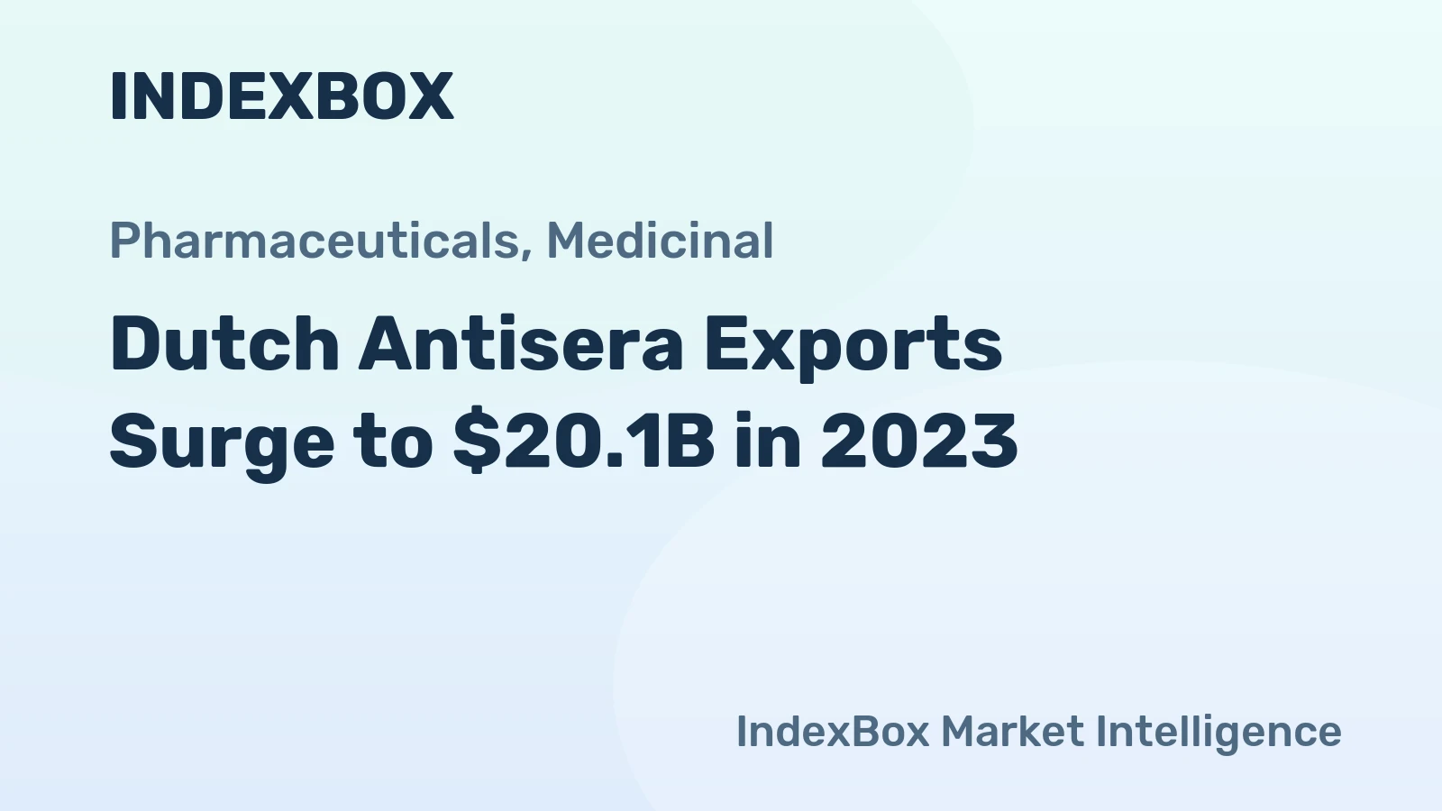 Dutch Antisera Exports Surge to $20.1B in 2023