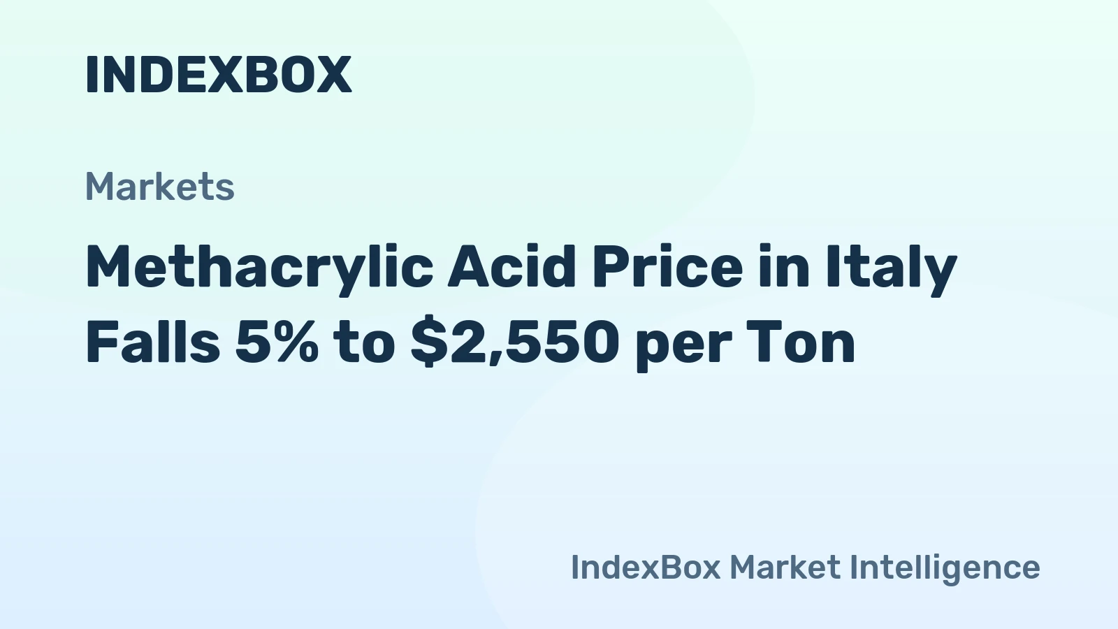 Methacrylic Acid Price in Italy Falls 5% to $2,550 per Ton