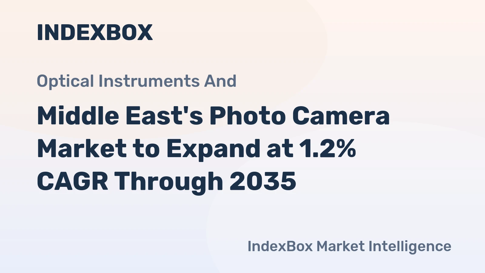 Middle East's Photo Camera Market to Expand at 1.2% CAGR Through 2035