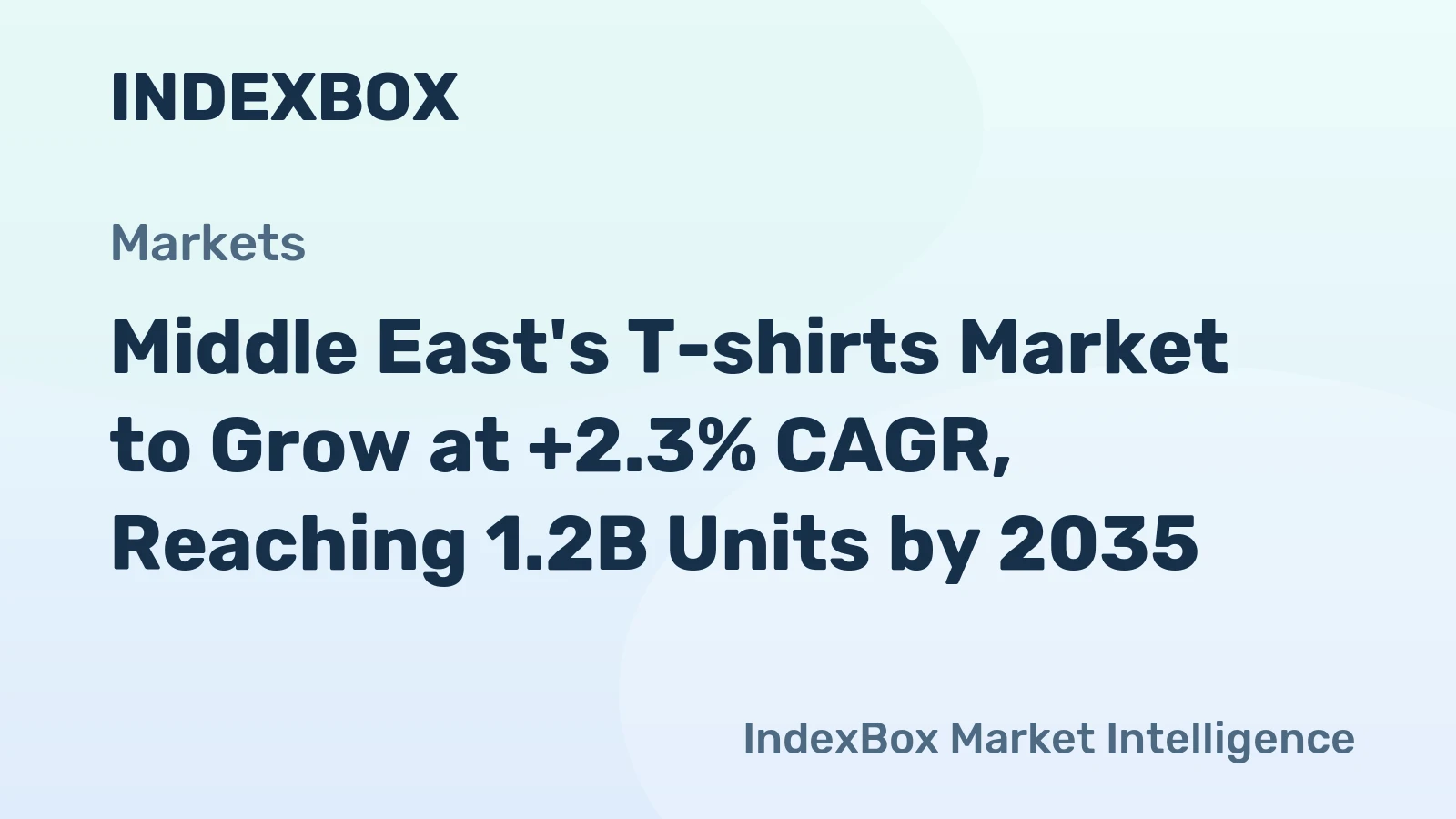 Middle East's T-shirts Market to Grow at +2.3% CAGR, Reaching 1.2B Units by 2035