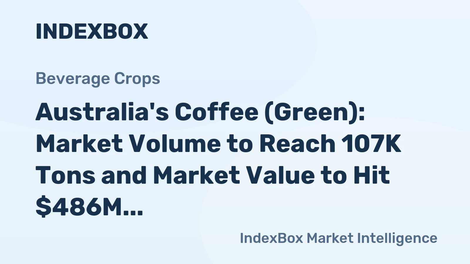 Australia's Coffee (Green): Market Volume to Reach 107K Tons and Market Value to Hit $486M by 2035