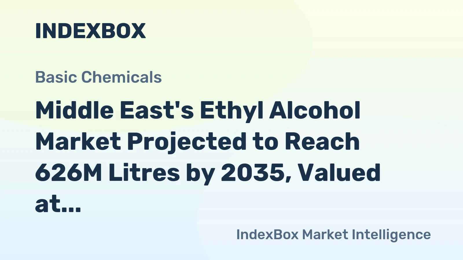 Middle East's Ethyl Alcohol Market Projected to Reach 626M Litres by 2035, Valued at $469M