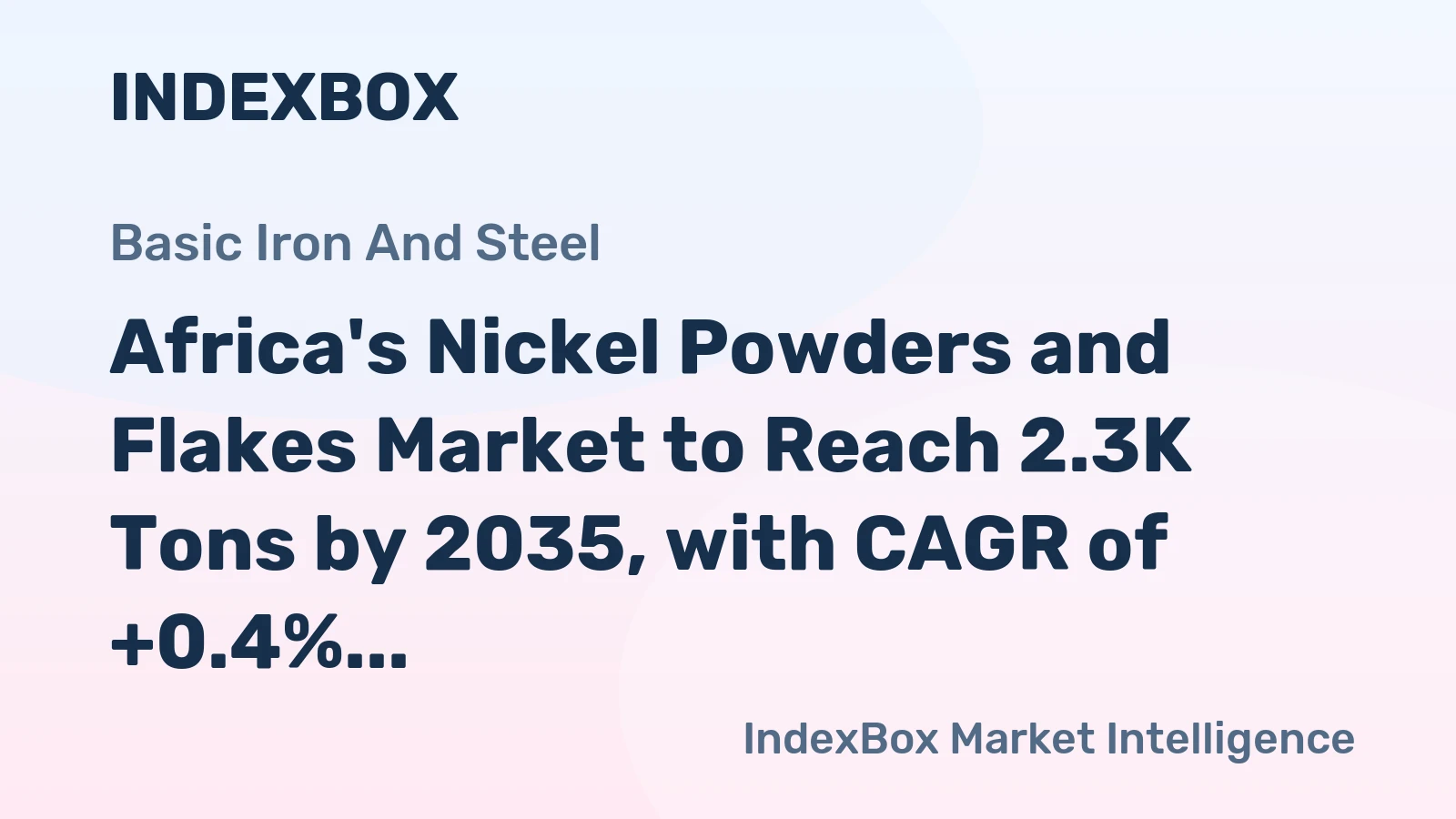 Africa's Nickel Powders and Flakes Market to Reach 2.3K Tons by 2035, with CAGR of +0.4%