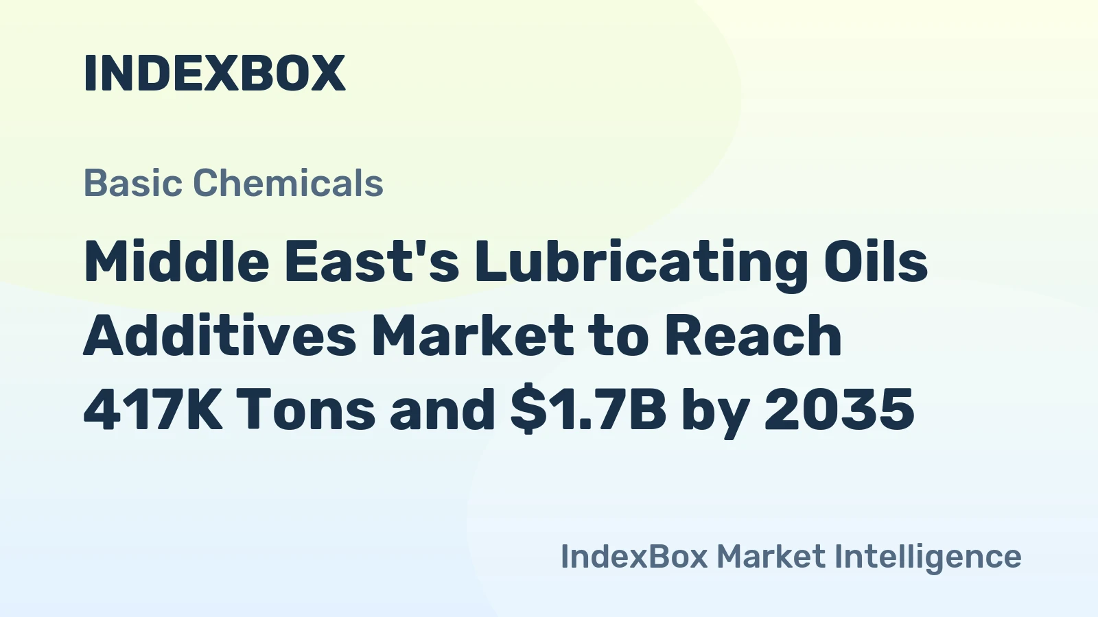 Middle East's Lubricating Oils Additives Market to Reach 417K Tons and $1.7B by 2035