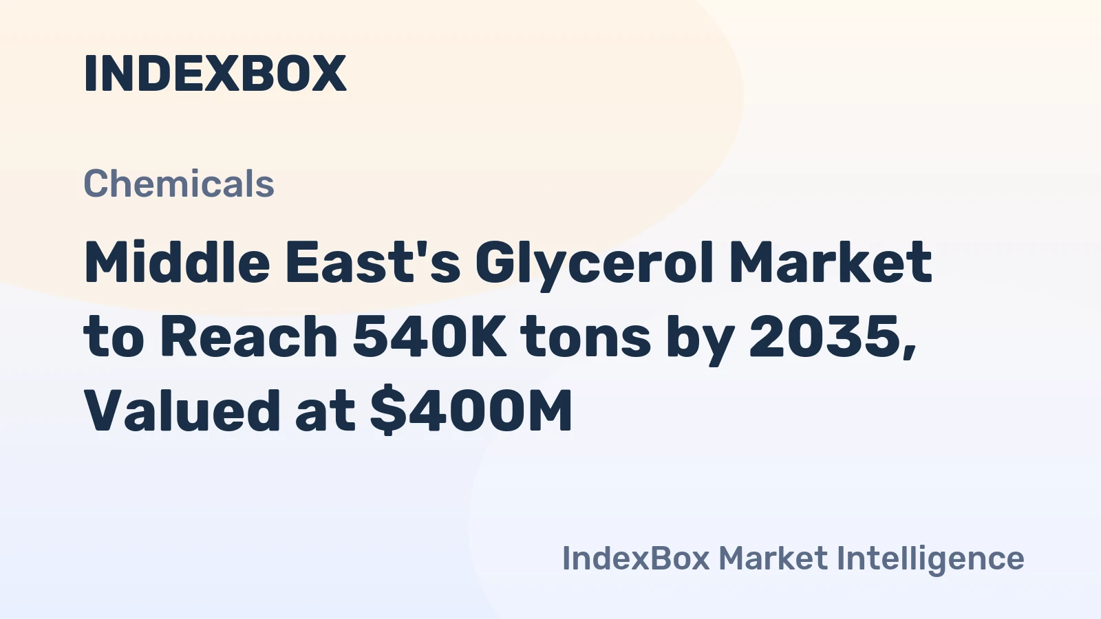Middle East's Glycerol Market to Reach 540K tons by 2035, Valued at $400M